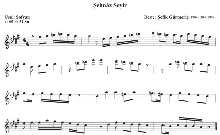 There are many ways to learn a maqam... - Oud for Guitarists